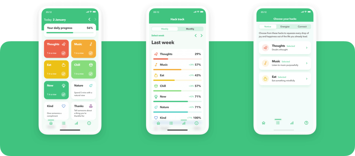 10 Flutter mobile apps examples – FiveDotTwelve – Full-cycle Flutter ... 10 Flutter mobile apps examples – FiveDotTwelve – Full-cycle Flutter ...